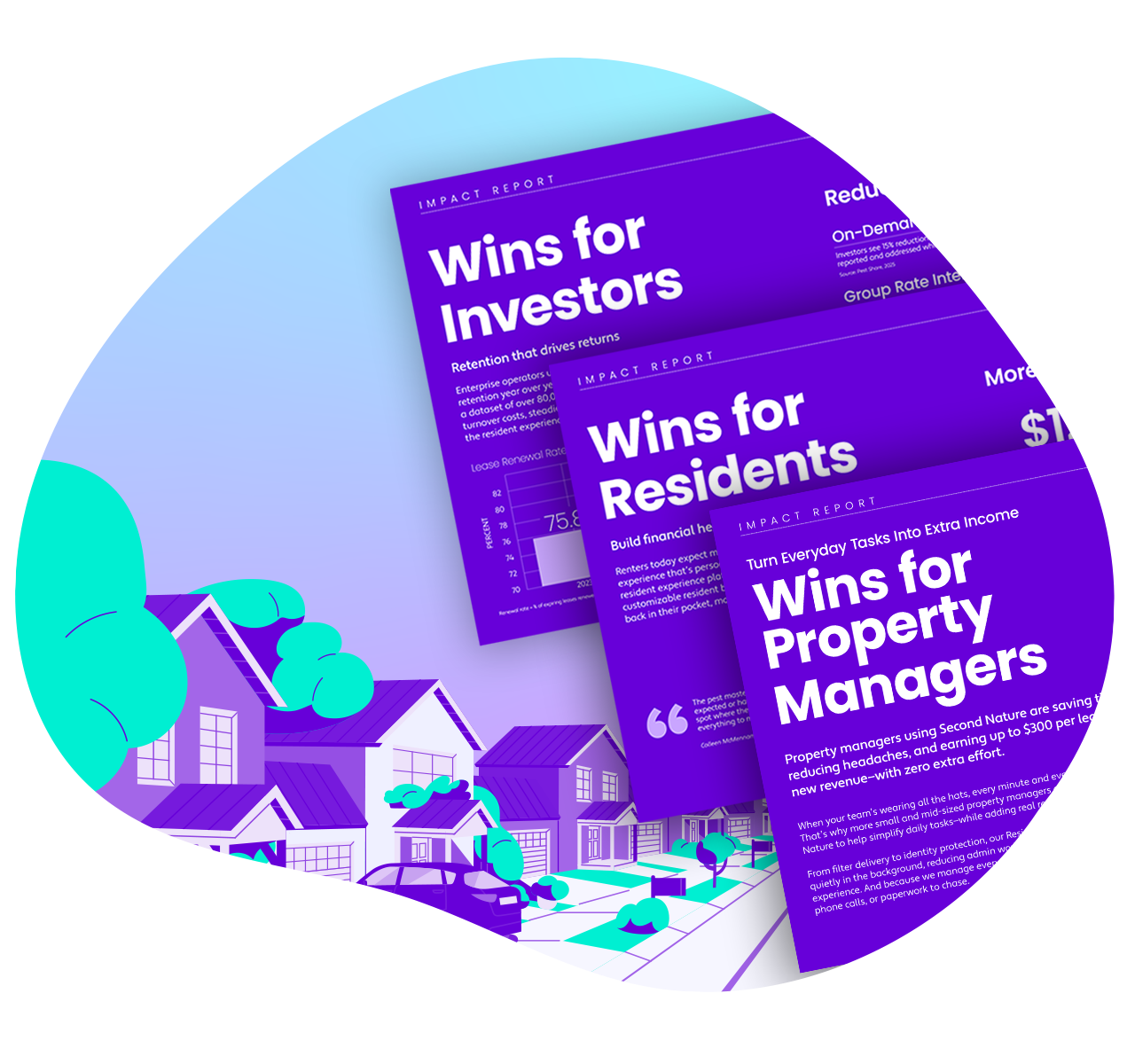 2026 Triple Win Impact Report | Second Nature