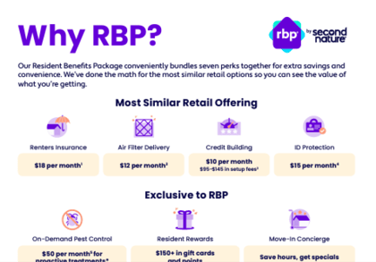 Resident Benefits Package Pricing | Second Nature