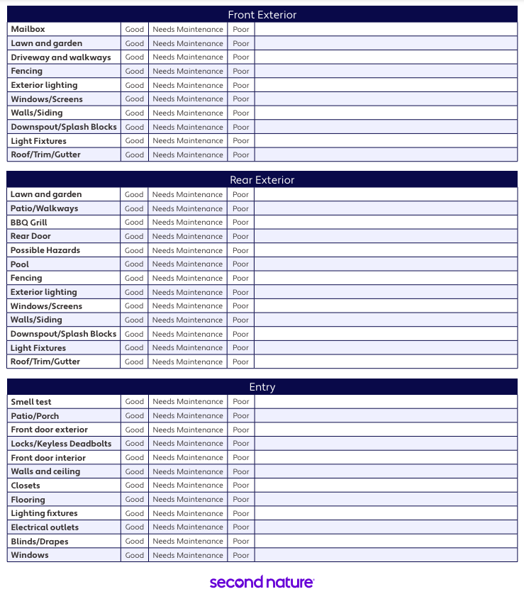 Property Management Rental Inspection Checklist [Free Template]