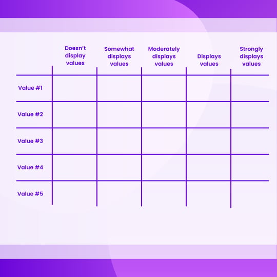 Property Management Company Core Values Examples
